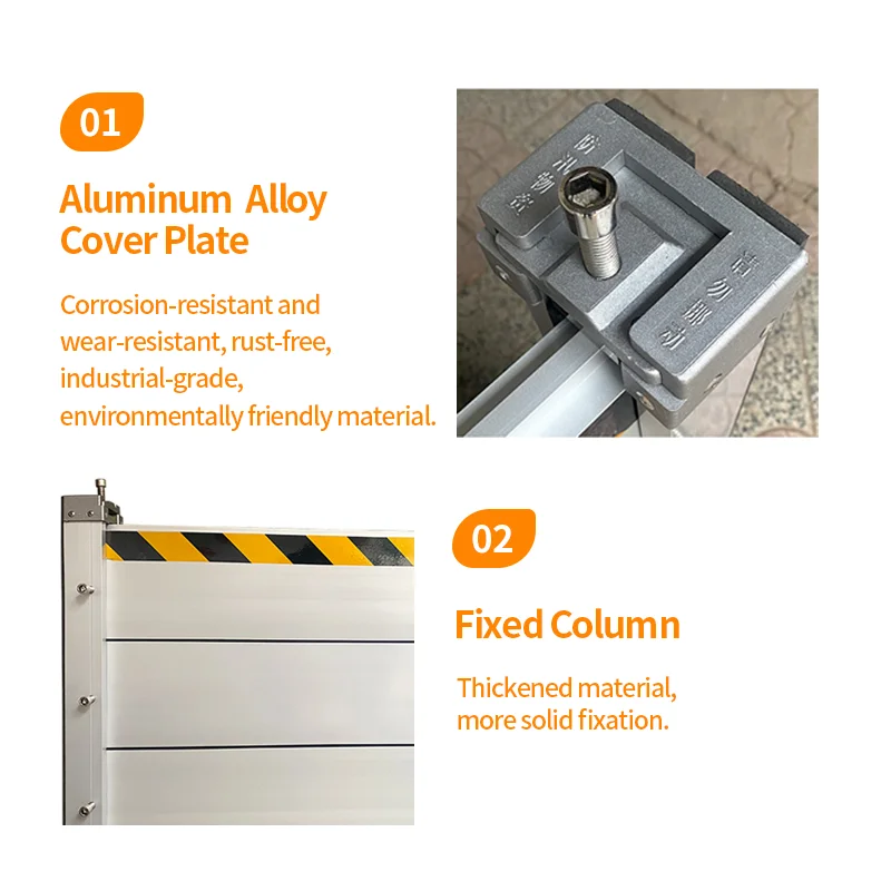 Anti Flood Water Barrier Control System - Flood Protection