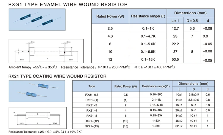 10W Coated Wirewound Resistor RX21 - Customized Solutions