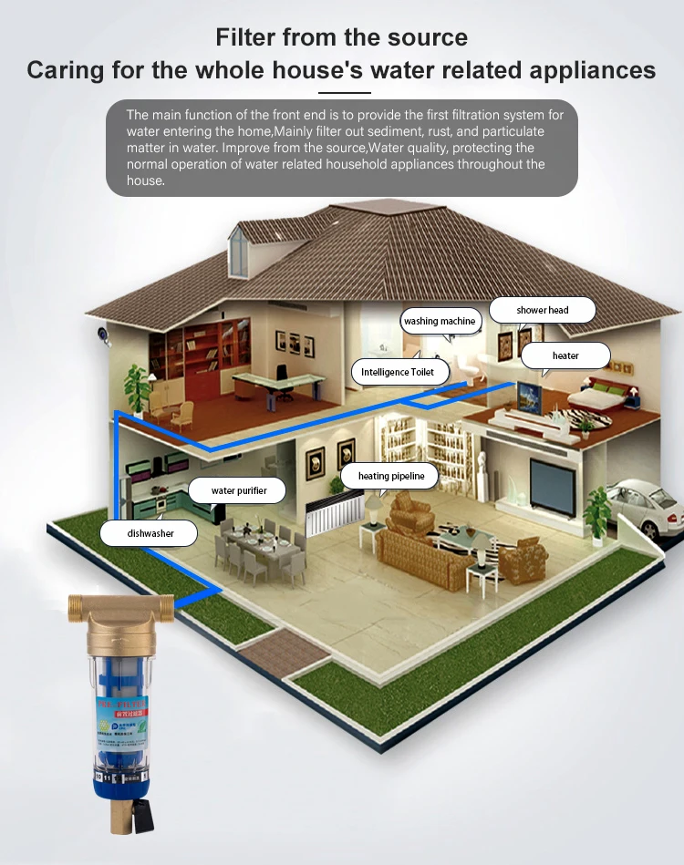 Top Quality Backwash Intelligent Sewage Prefilter for Homes
