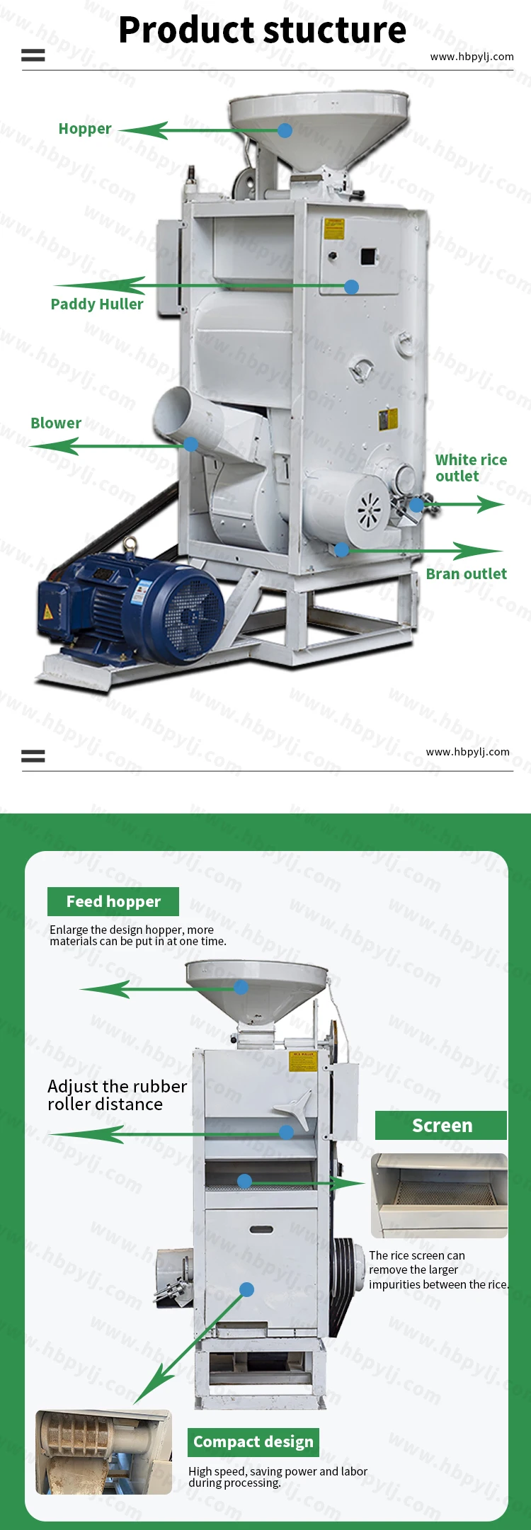 SB-30 Rice Miller Sb50 - Efficient Rice Milling Machinery