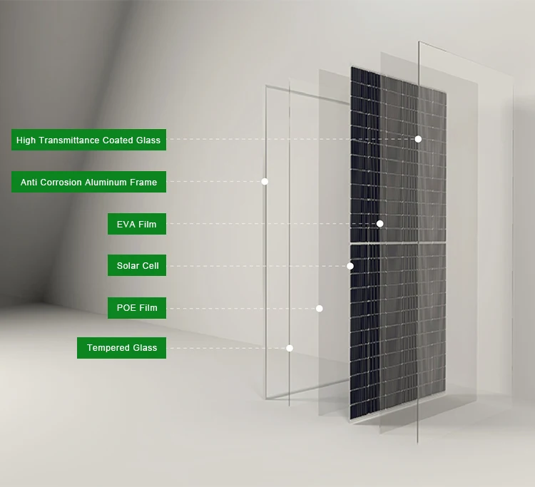 550W Monocrystalline Solar Panels - Efficient Power Solutions