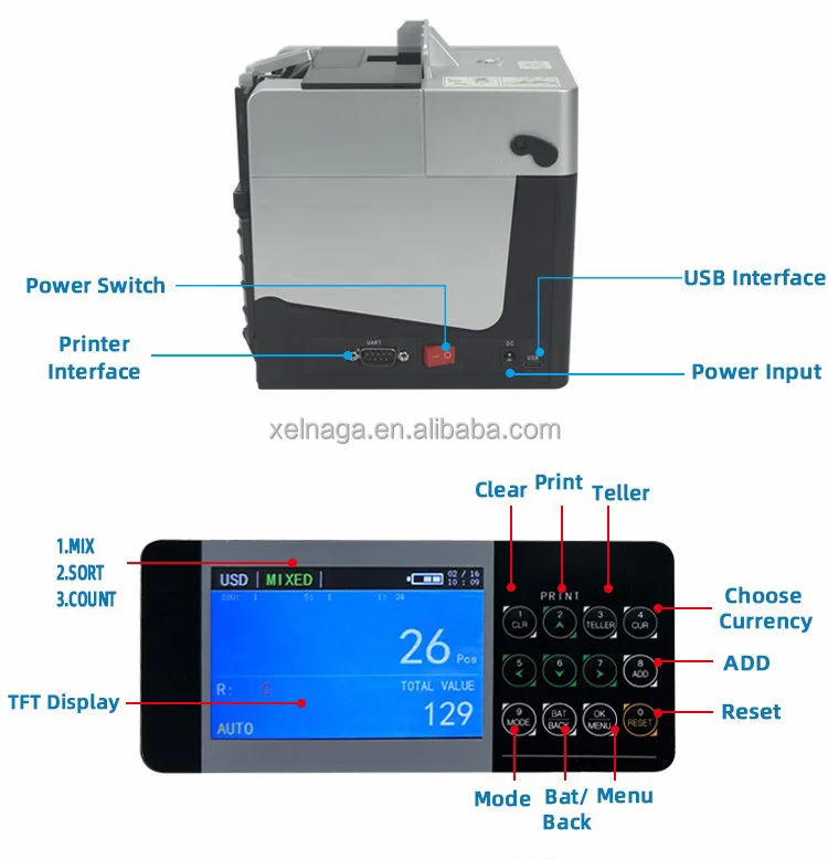 Portable Bill Counting Machine - Chargeable & Multi Currency