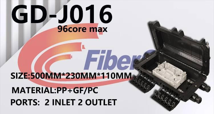 Inline Type Fiber Optic Splice Closure 24/48/96 Core Horizontal ...