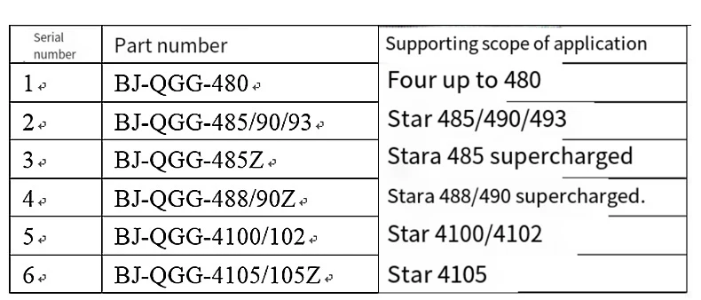 Sida Gasoline Engine Heavy Truck Cylinder Head Parts Jiangsu Sida ...