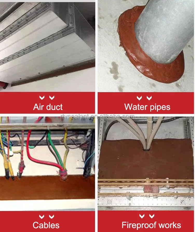 Fireproof Duct Seal Putty - Durable & Versatile Compound