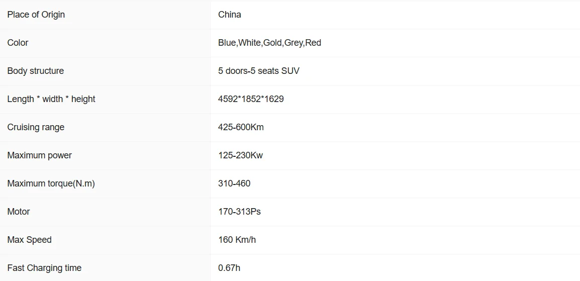 2023 In Stock Vw Id4 New Energy Vehicles 4 Crozz Pure+ Long Cruising Range 600km Suv Ev Car Auto ...