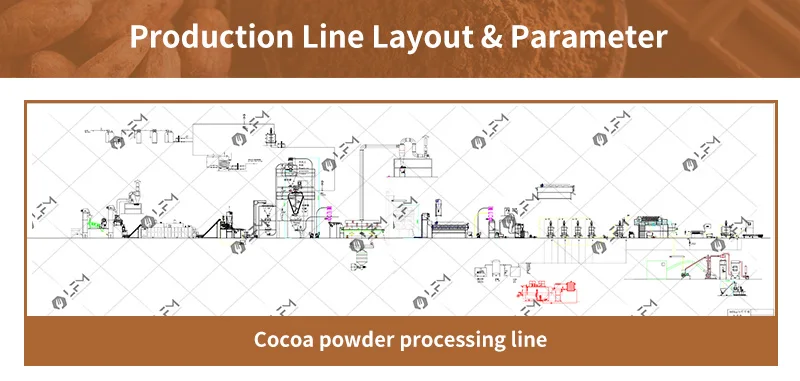 Low Fat Cocoa Powder Production Line Solution Provider Alkalized Cocoa ...
