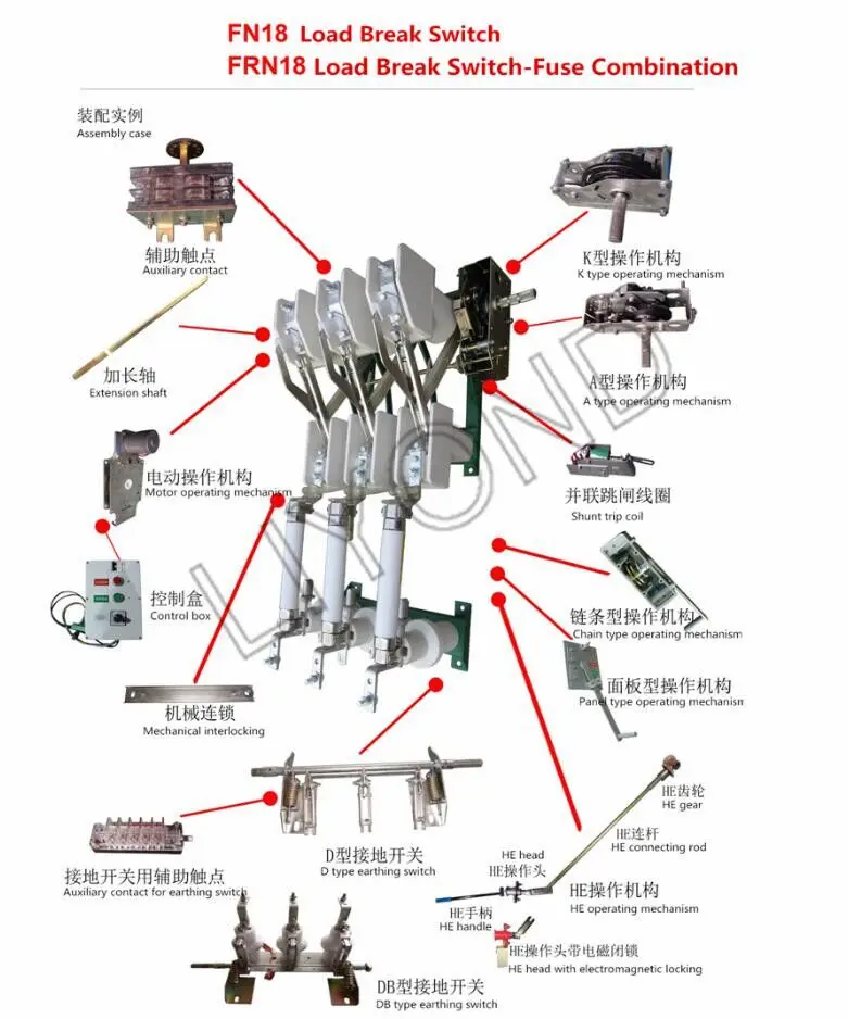 12kv 3 Phase Gang Operated Air Load Break Switch with Earthing Device ...