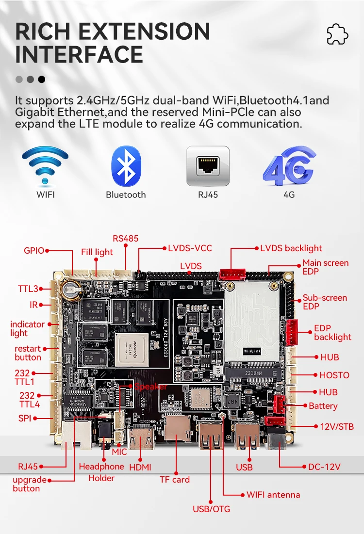 Rockchip Rk Rk3288 Quad Core A17 Iot Arm Embedded Industrial Android Linux Board Rk3288 ...