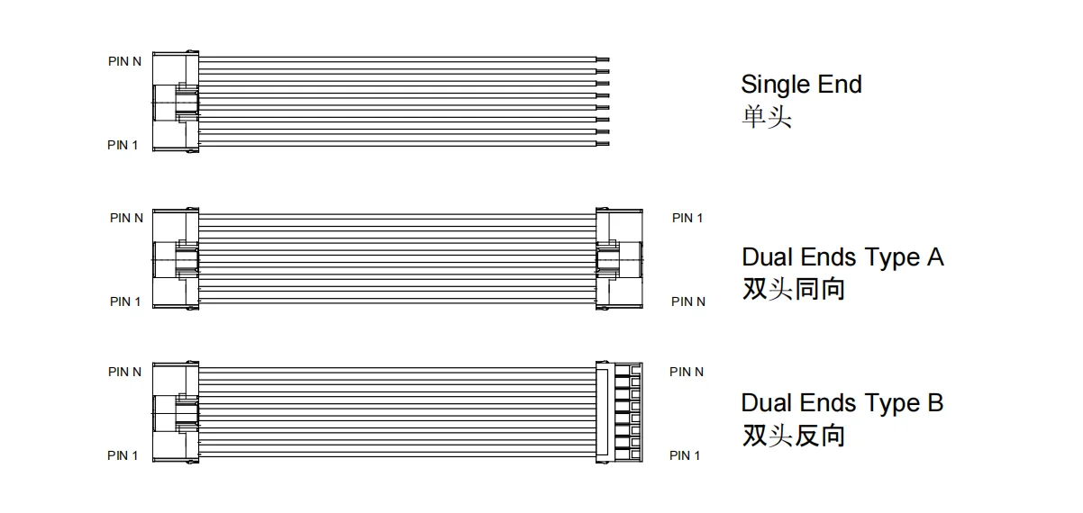 511630800 Wire Harness,Molex Mini Lock 2.50mm Pitch Ots Cable,51163 ...