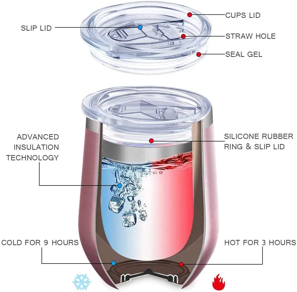 12 Oz Powder Coated Wine Tumbler Stainless Steel Double Walled Stemless ...