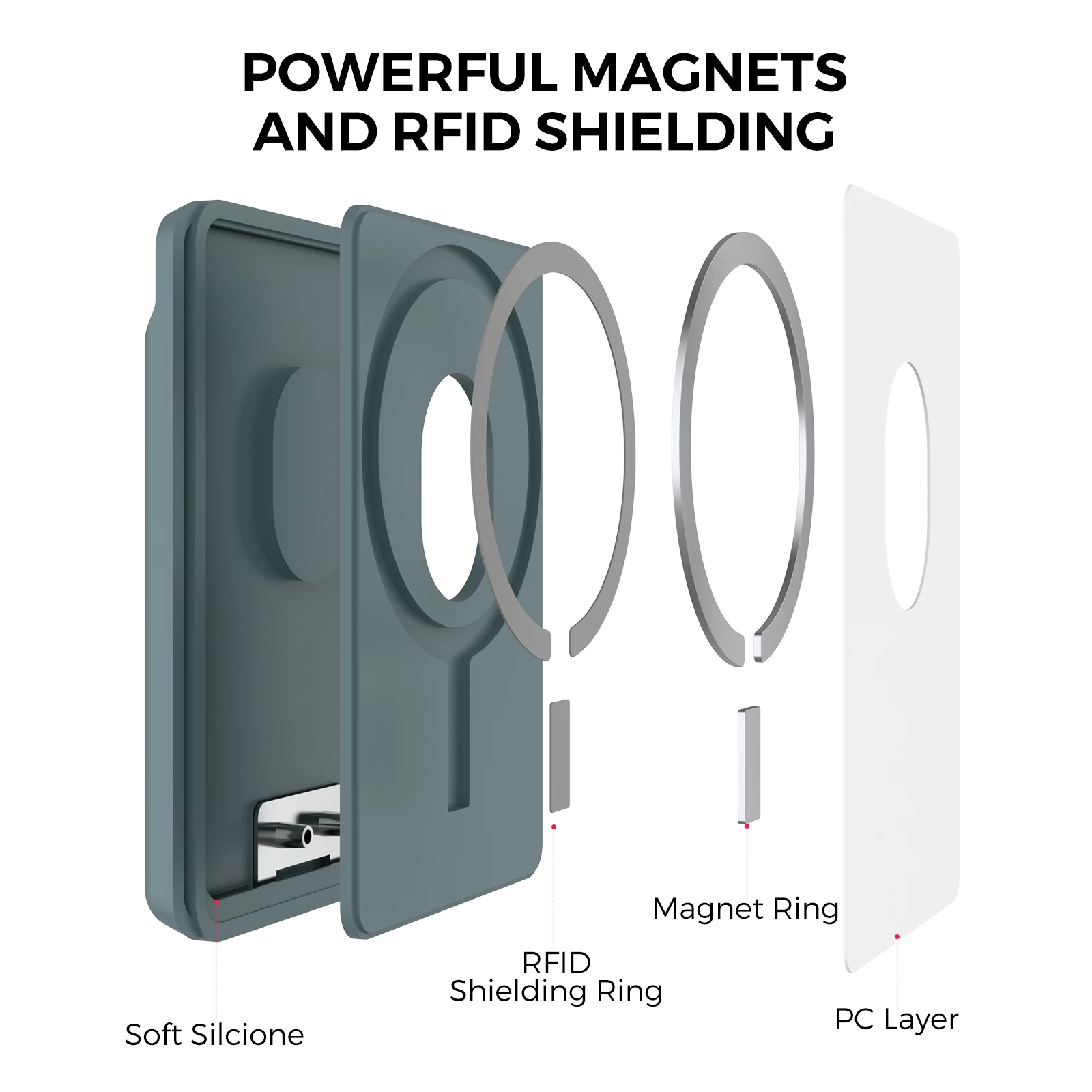 Magnet Phone Holder,Magsafe Phone Stand And Wallet Suit All Smartphone ...