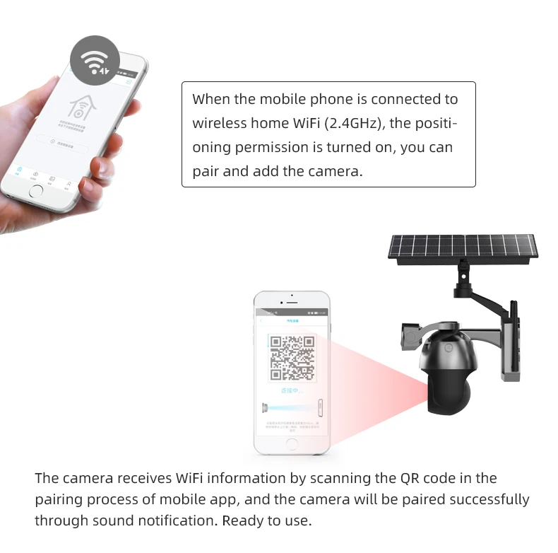 6MP Ubox Icam+ Wireless Outdoor 4G Solar Panel Surveillance