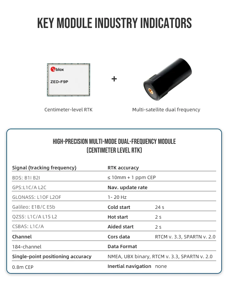 Hugercok G101f Rtk Gps Gnss Receiver Smart Outdoor 10.1 Inch Industrial ...