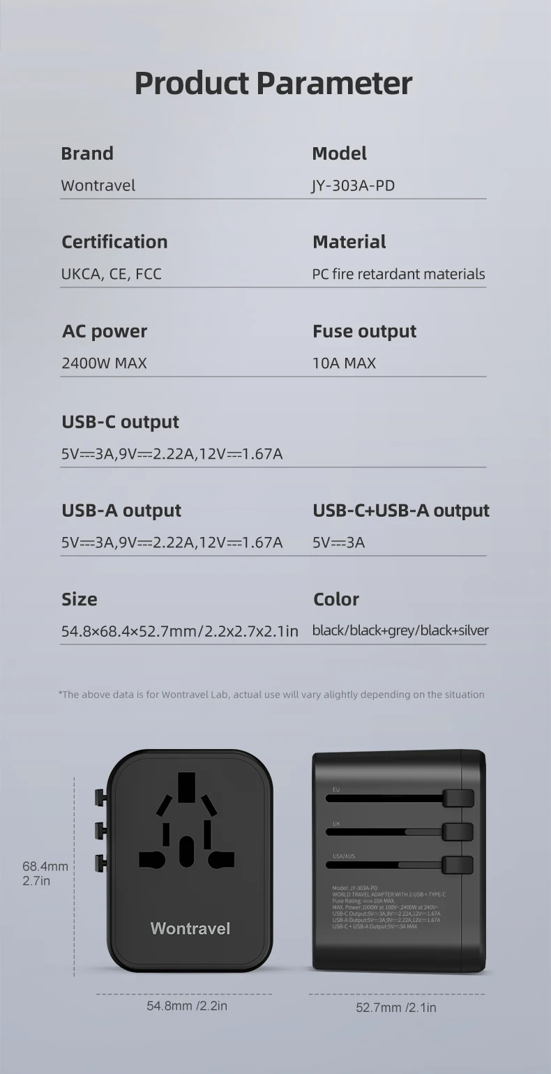 Wontravel 20W PD Quick Charger - Universal Travel Adaptor