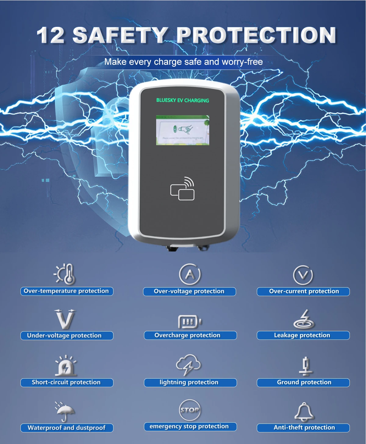 Bluesky Smart Electric Car Charging Station Pole Ocpp Evse Wallbox ...