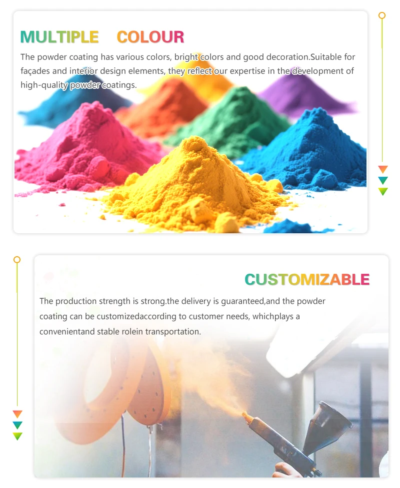 Electrostatic Epoxy Powder Coating Paint for Furniture Automotive ...