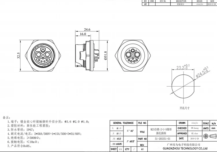 High Voltage M23 Waterproof Connectors for Battery Applications - CE ...