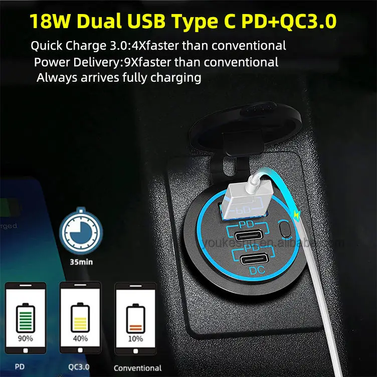 Dc 12 V Triple Usb Fast Car Charger Ports Qc3.0 And Dual 20w Pd3.0 Usb ...