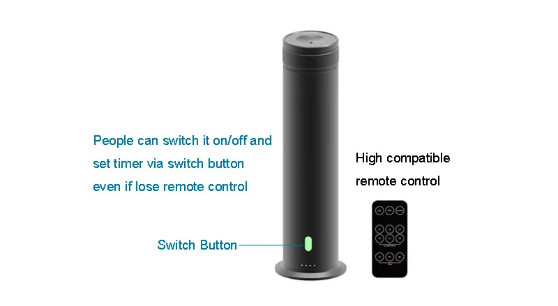 Wholesale Home Hotel Fragrance Scent Marketing Large Silent 360 Aroma ...