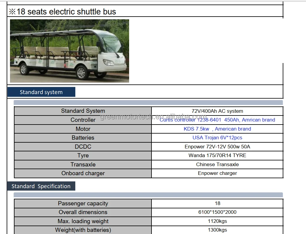 Mini Bus Dimensions