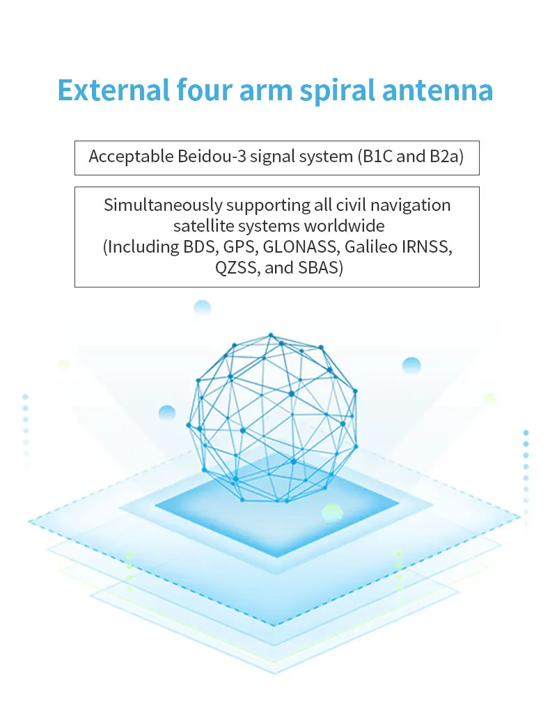 Global Navigation Satellite System Rtk Receiver High Precision Data ...