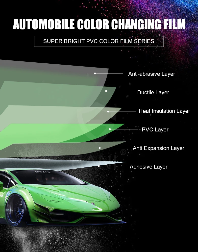 Fast Delivery Automobile Color Changing Chrome Car Wrap Film - Buy Car ...
