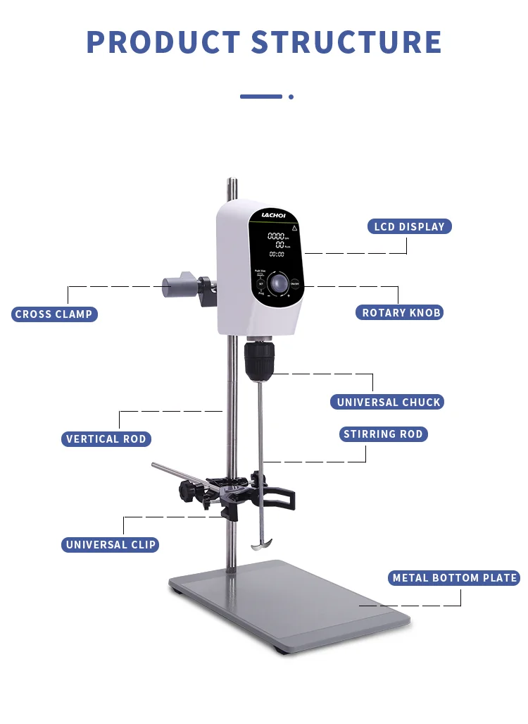High Speed Timing Lab Instrument Equipment Lcd Display Digital Electric ...