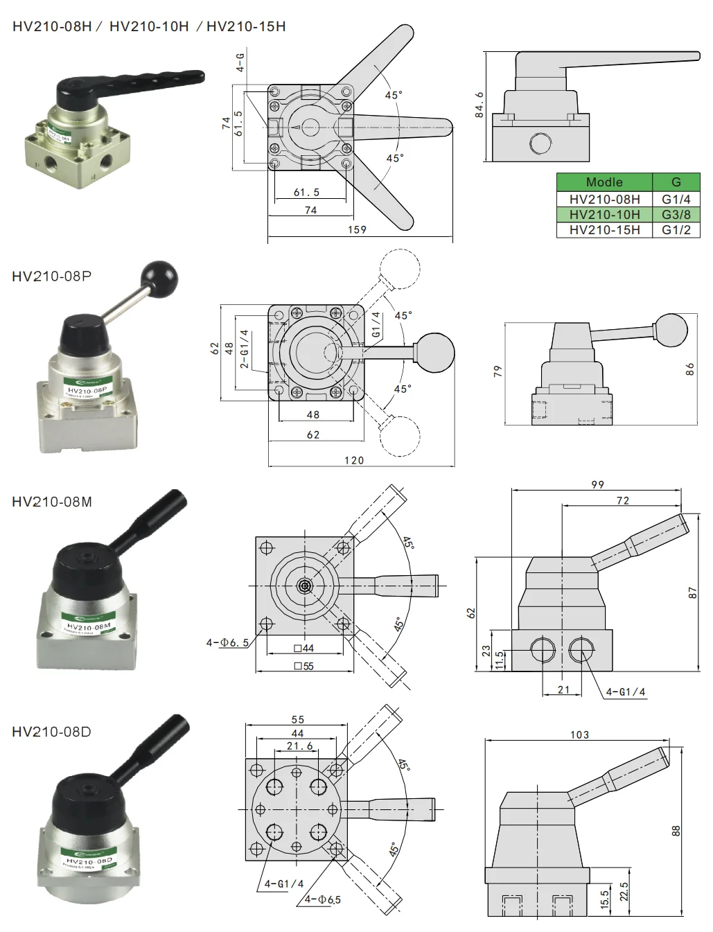 HV Series Pneumatic Hand Control Rotary Valve - Reliable Performance