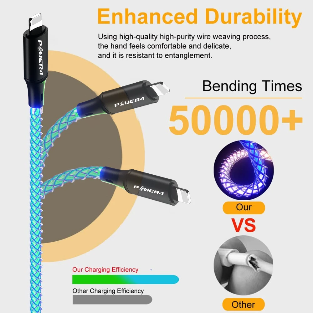 Ilc7a 3ft Led Rgb Light Gradual Usb Fast Charging Cable Strong Copper ...