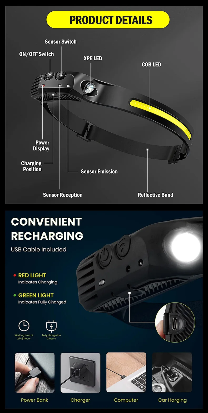 HUNTERSEYES Portable COB LED Headlamp - Rechargeable & Bright