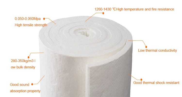 1260 1430 1500 C High Temperature Thermal Insulation Ceramic Fiber ...