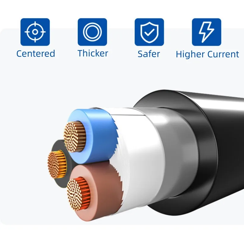 Electric Wire Rvvp Ofc Copper Braided Rvvp 2x0.5mm2 300/300v 4 5 6 7 8 10 12 16 20 24 Core Power ...