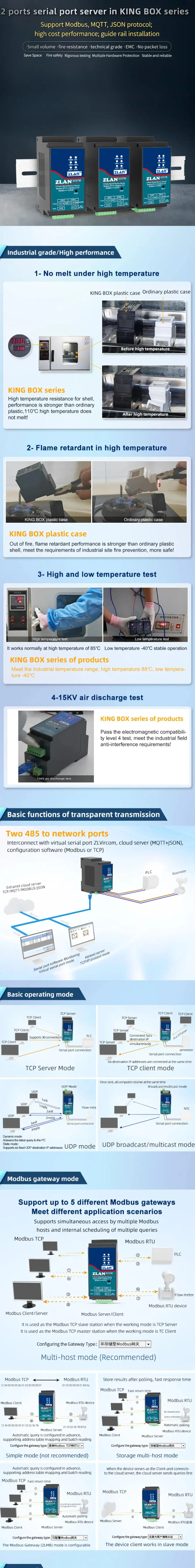 Din Rail 2 Channel Serial Port Rs485 To Ethernet Converter Device Iot ...