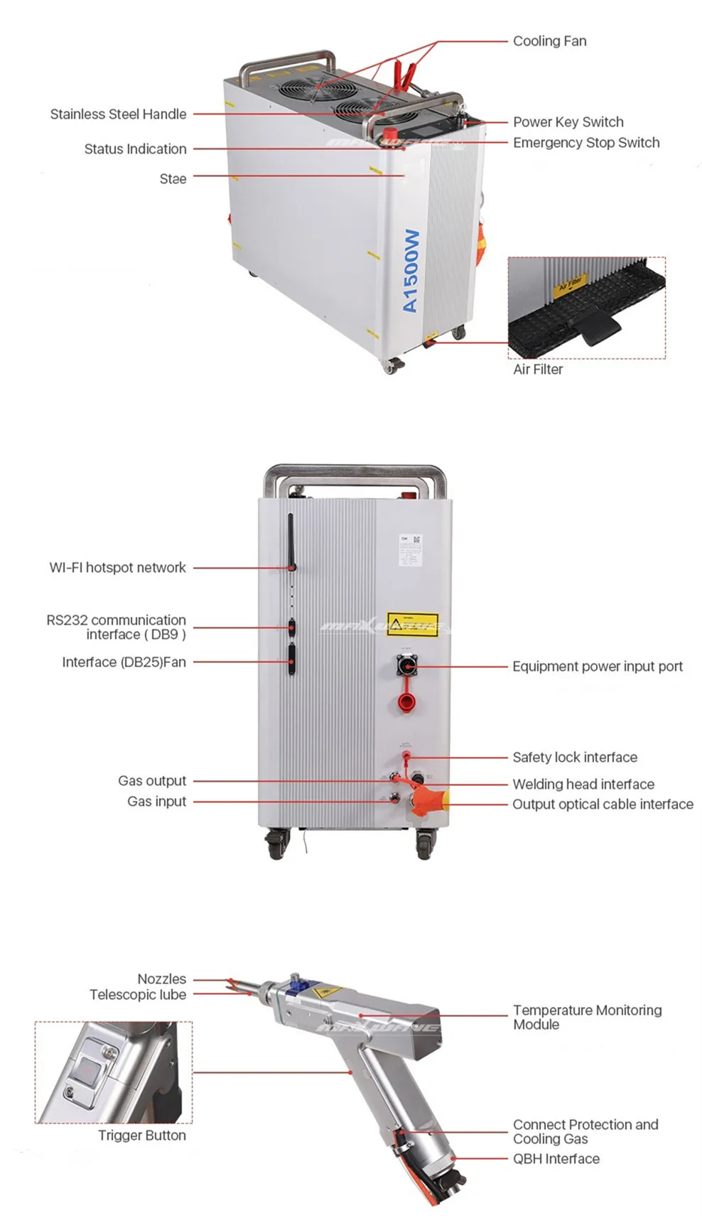 GW A1500W Handheld Laser Welder for Stainless Steel & Aluminum | Small ...