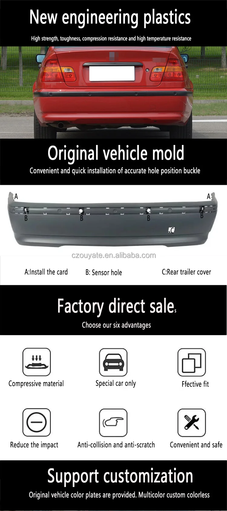 51127030591 Rear Bumper Cover Guard Rear Bar Rear Bumper for Bmw 3 ...