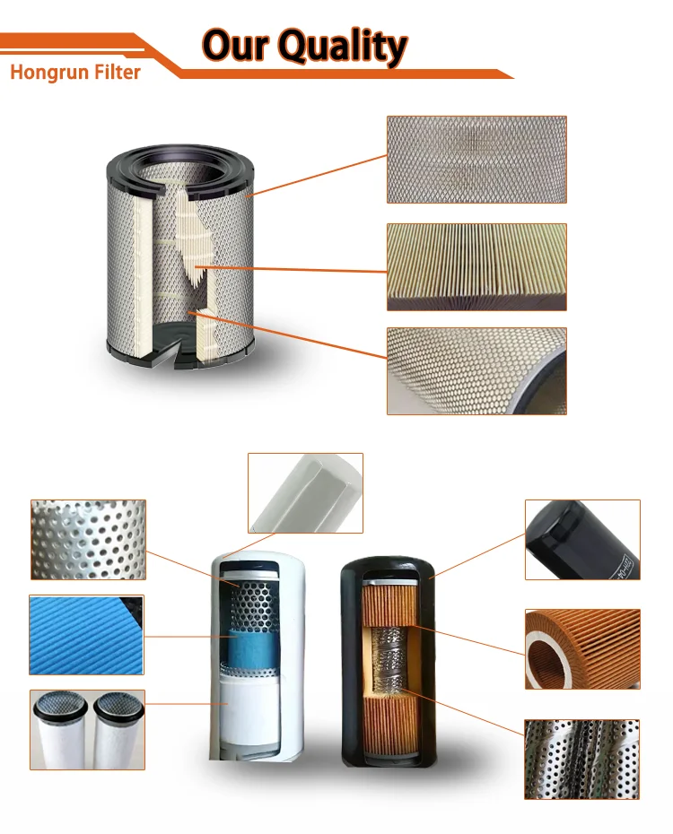 Hr Oil Filter Used For Fleetguard Filter Lf3766 Lf9018 Fs19946 Wf2091 ...