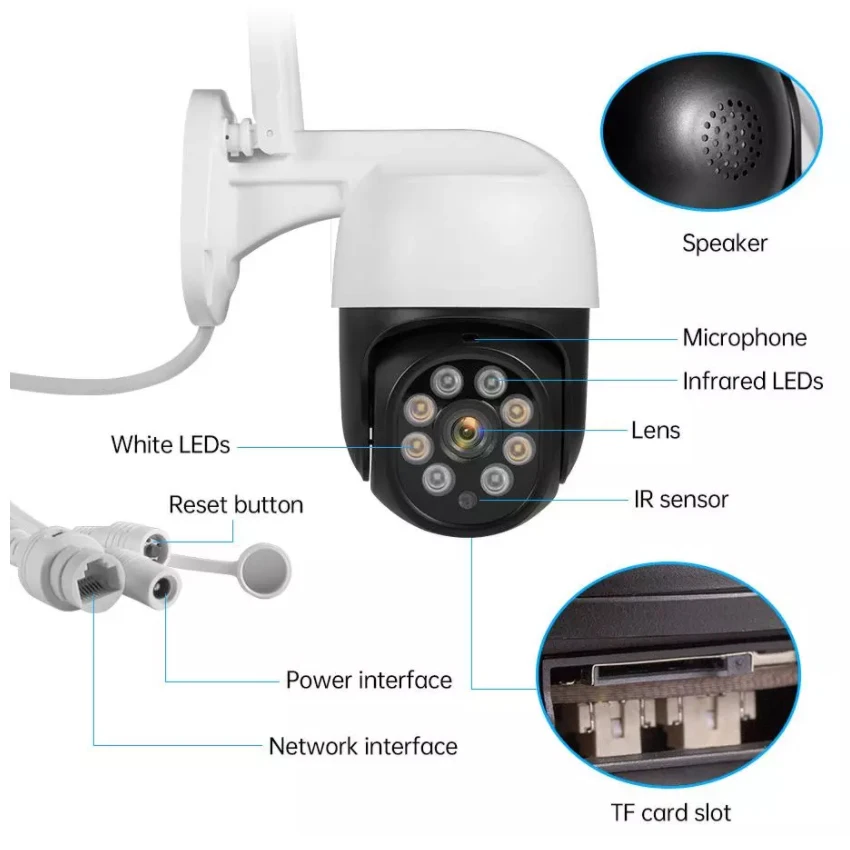 Full Hd 2mp Auto Tracking Wireless Icam365 Camera 360 Degree Outdoor ...