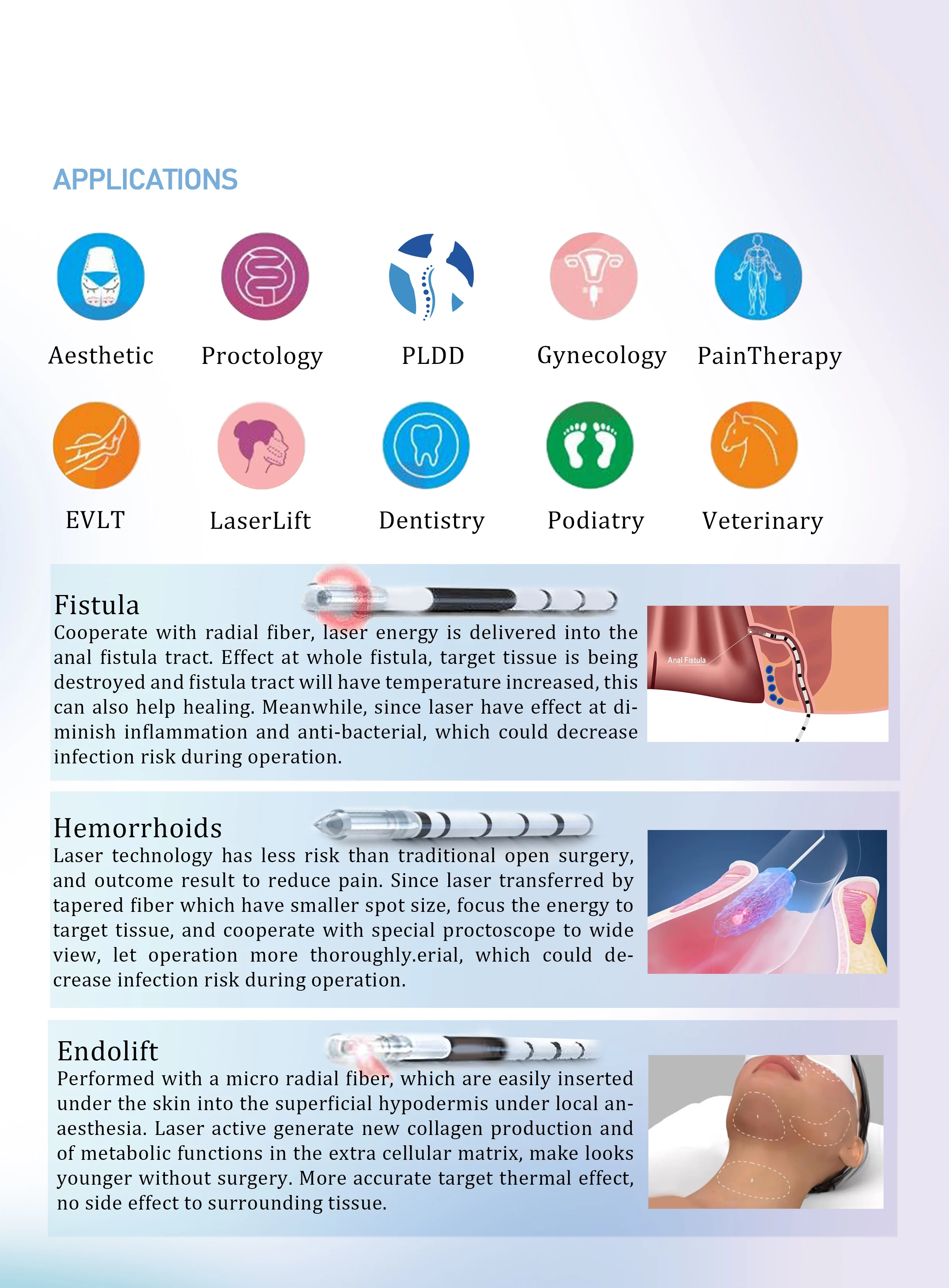 SMA905 Bare Optical Fiber - 3m EVLT Endolaser Lipolysis
