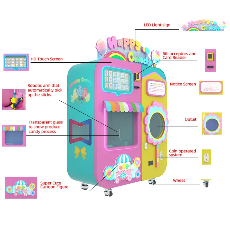 Cotton Candy Vending Machine - Automatic & Sweet Treats