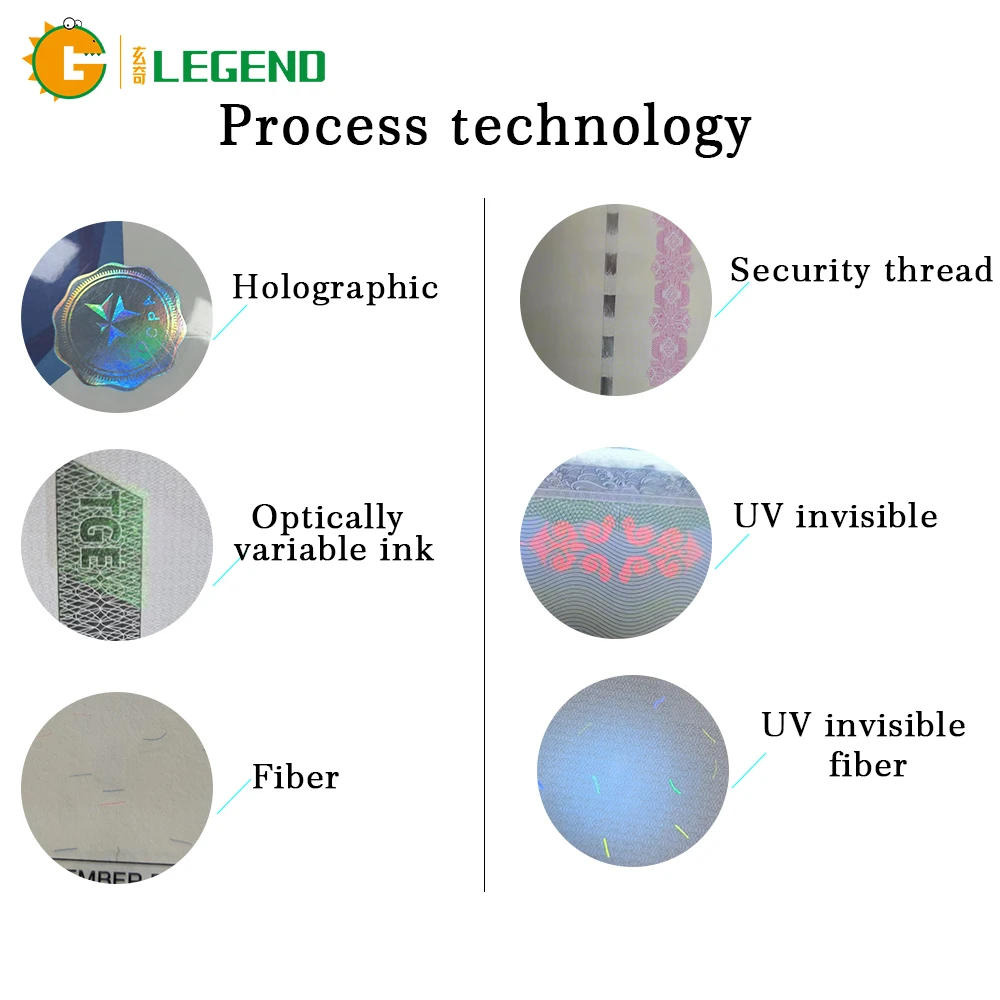 GDLEGEND Custom A4 Security Professional Certificate Paper With ...