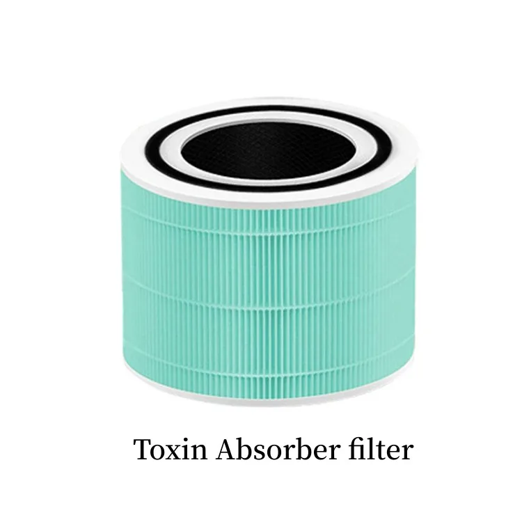 Levoit Core 300 Air Purifier Toxin Absorber Replacement Filter,3-in-1 ...
