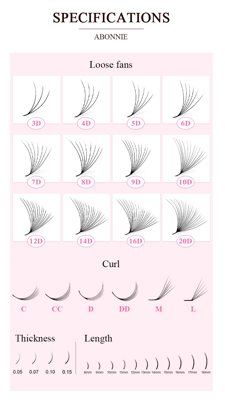 Abonnie Customized Promade Lashes - Fan 1000 Wispy Long Stem Eyelash ...