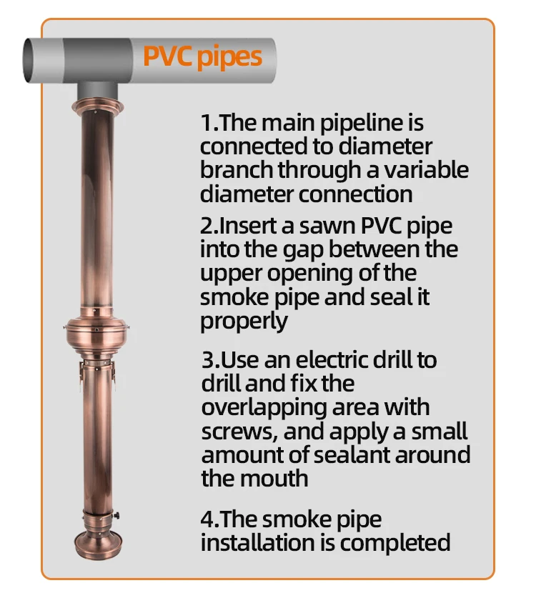 Korean Barbecue Exhaust Pipe Smoke Pipe Commercial Barbecue Equipment ...