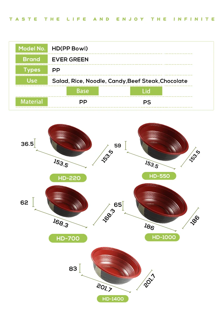 Green Disposable Plastic Bowl Microwavable Disposable Pp Container ...