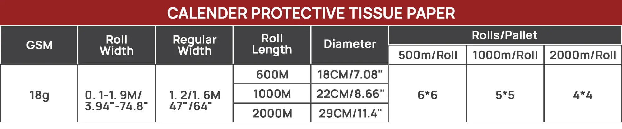 18gsm Calender Protection Paper For Sublimation Transfer - Buy Brown ...