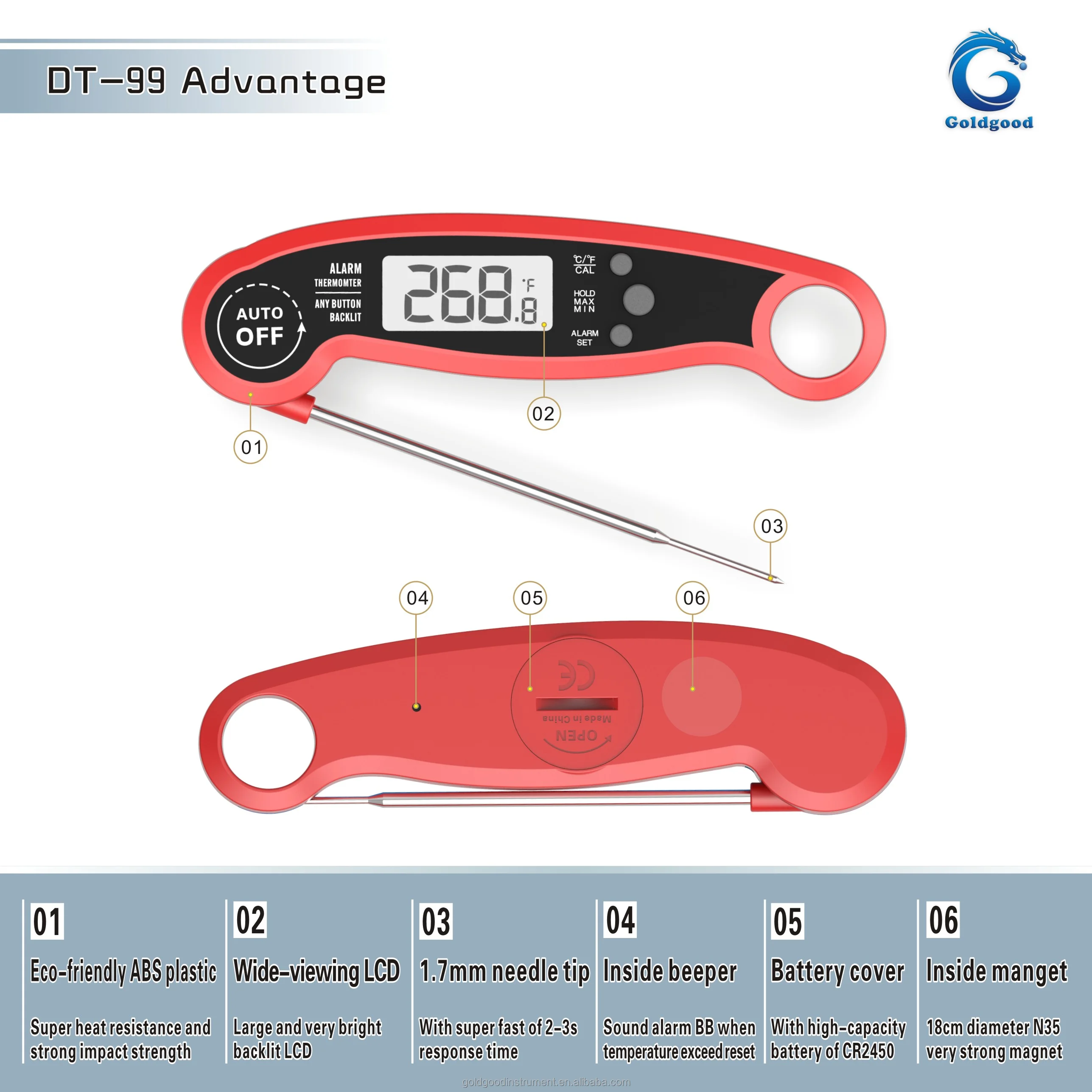 Household Folding Probe Electronic Instant Read Digital Bbq Meat Grill ...