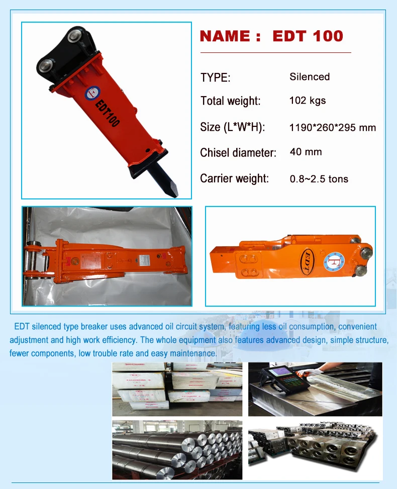 Eddie Edt Hydraulic Hammer Breaker Excavator Jack Hammer New Demolition ...