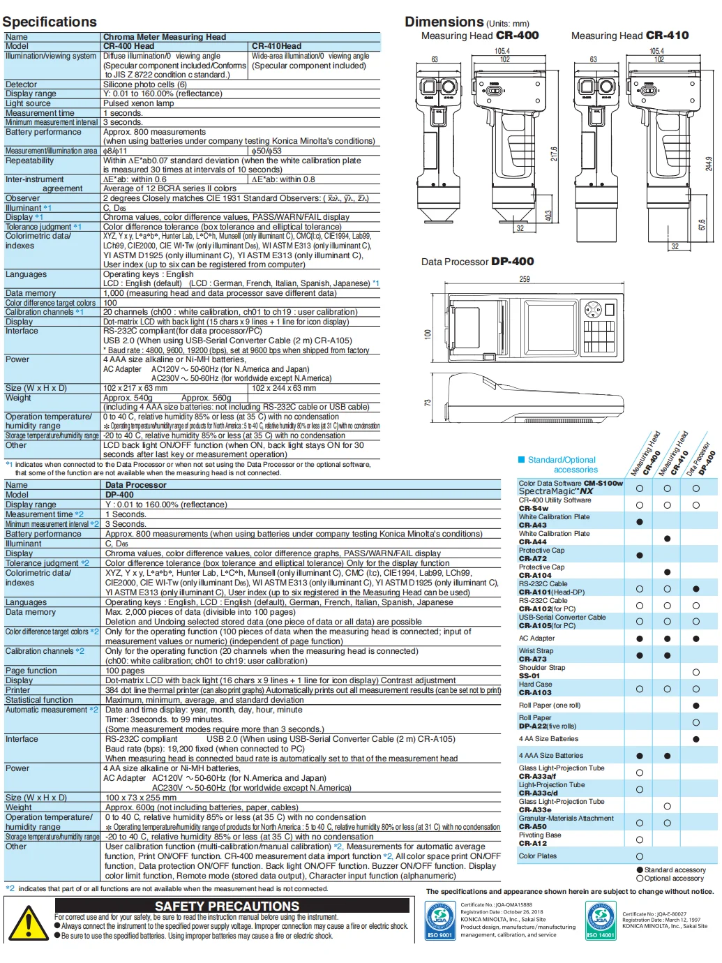 Konica Minolta CR-400/410 Colorimeter - Precision & Reproducibility