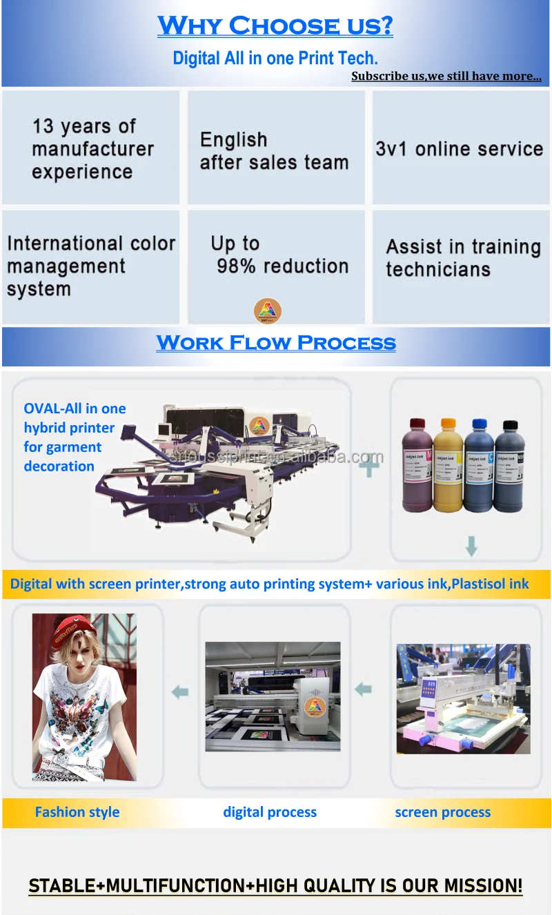 Large Printing Center Like Auto Oval Screen Printer 4 To 28 Colors Oval ...